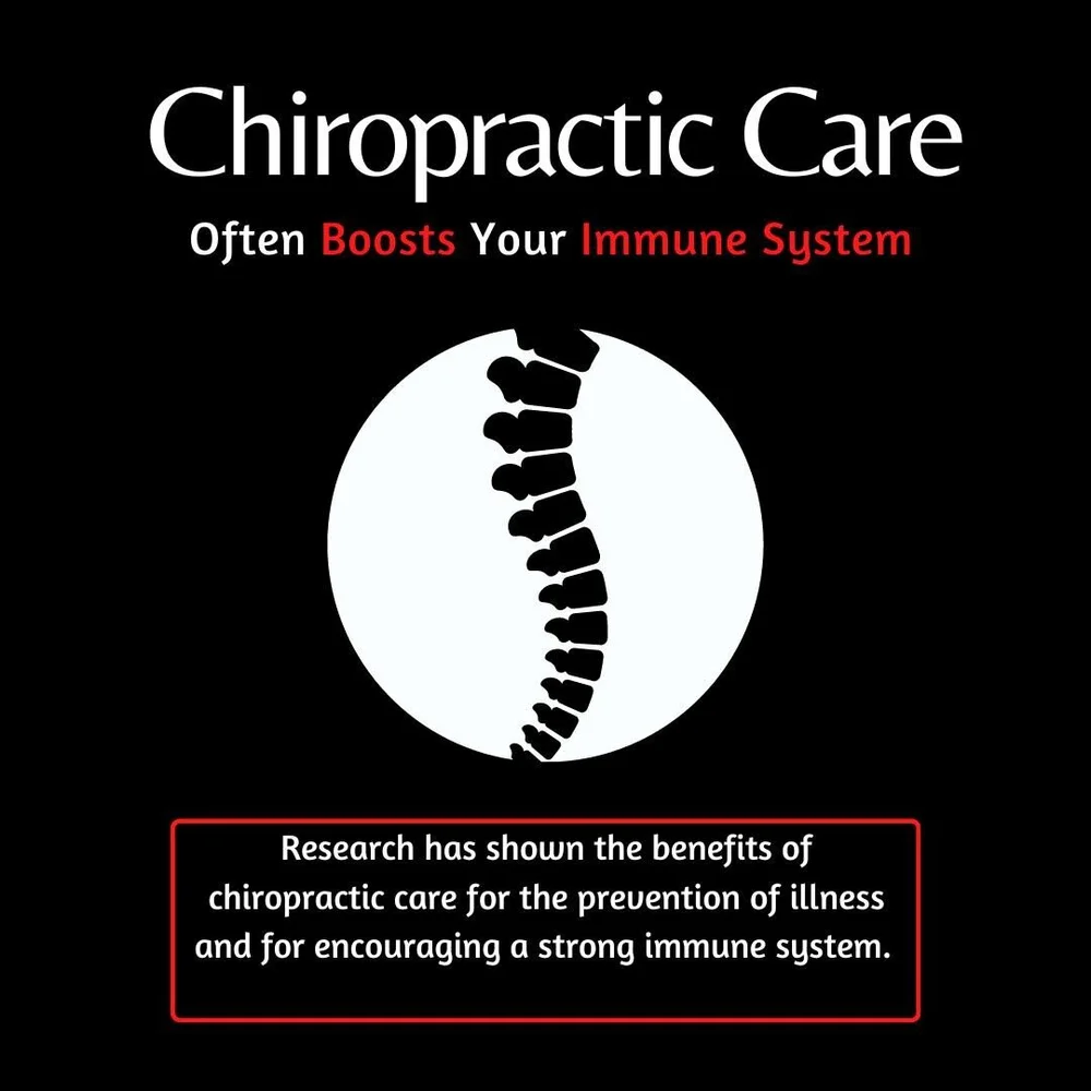Moore Chiropractic