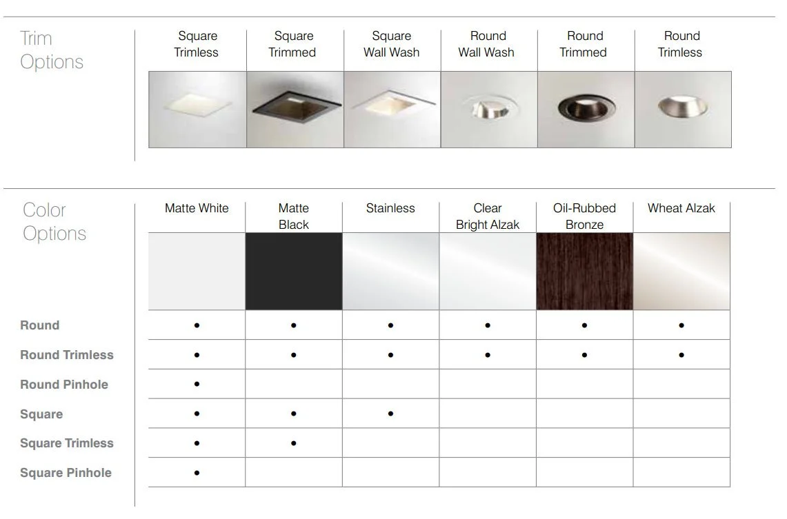 Lutron Finire - Lutron Intelligent Light Fixtures Dealer - Hamptons and Manhattan — Home ...