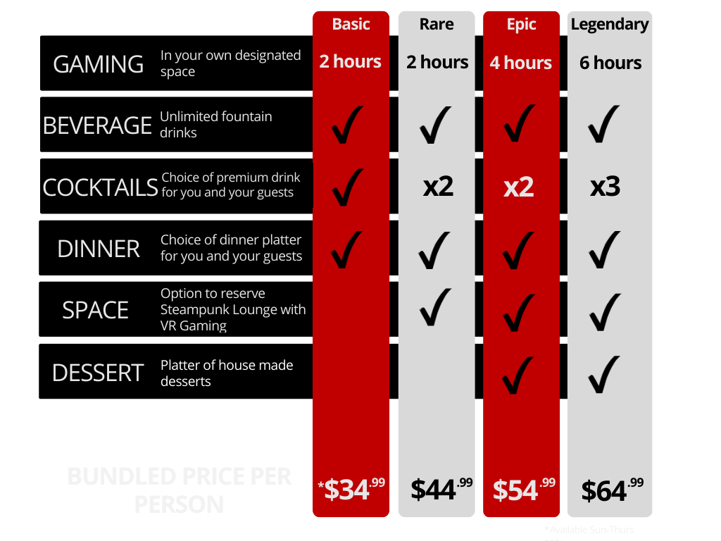 Book A Party | Host Your Game Night Today — Video Game Restaurant and ...