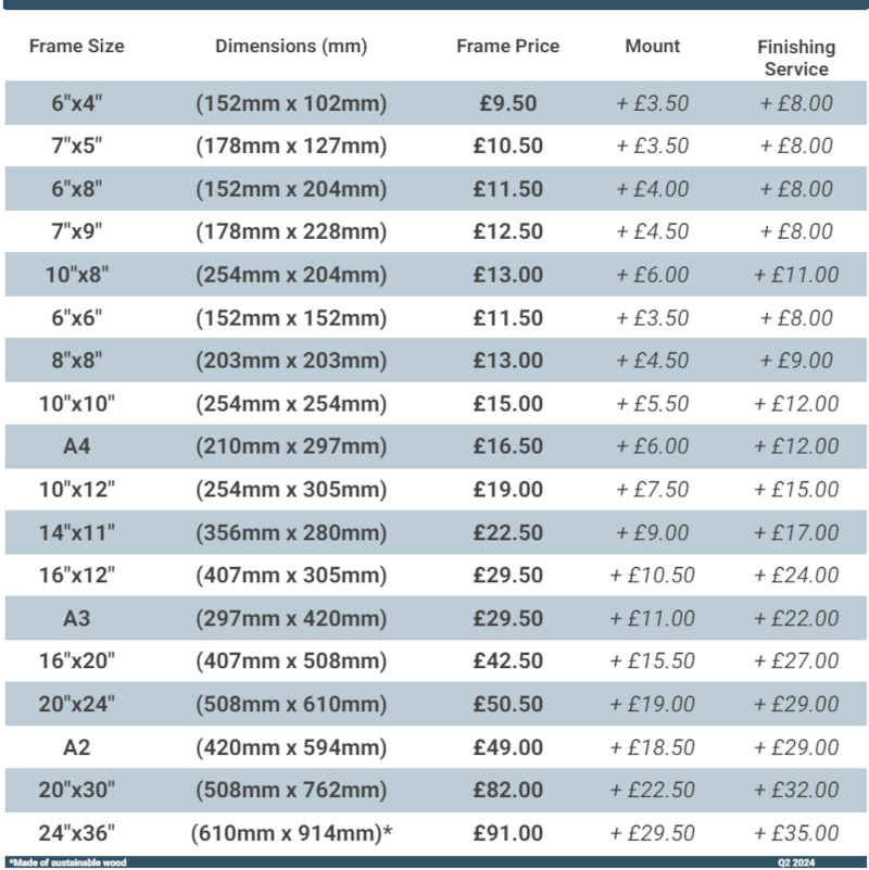 Ready Made Standard Size Frames — Andover Picture Framing