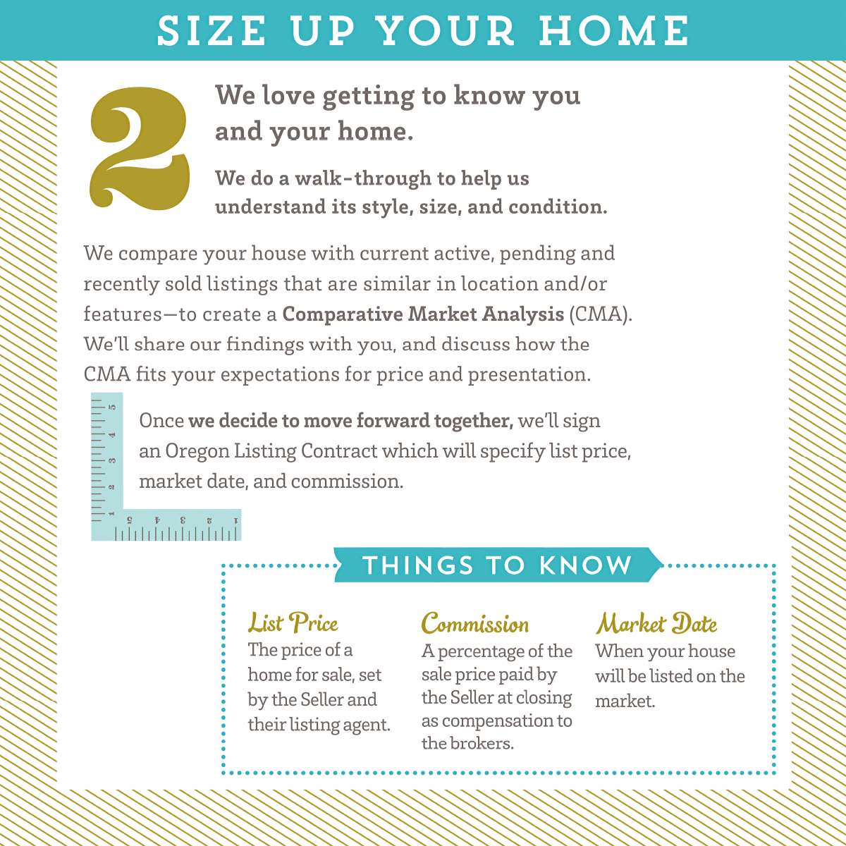 Sell — Mike Bodine