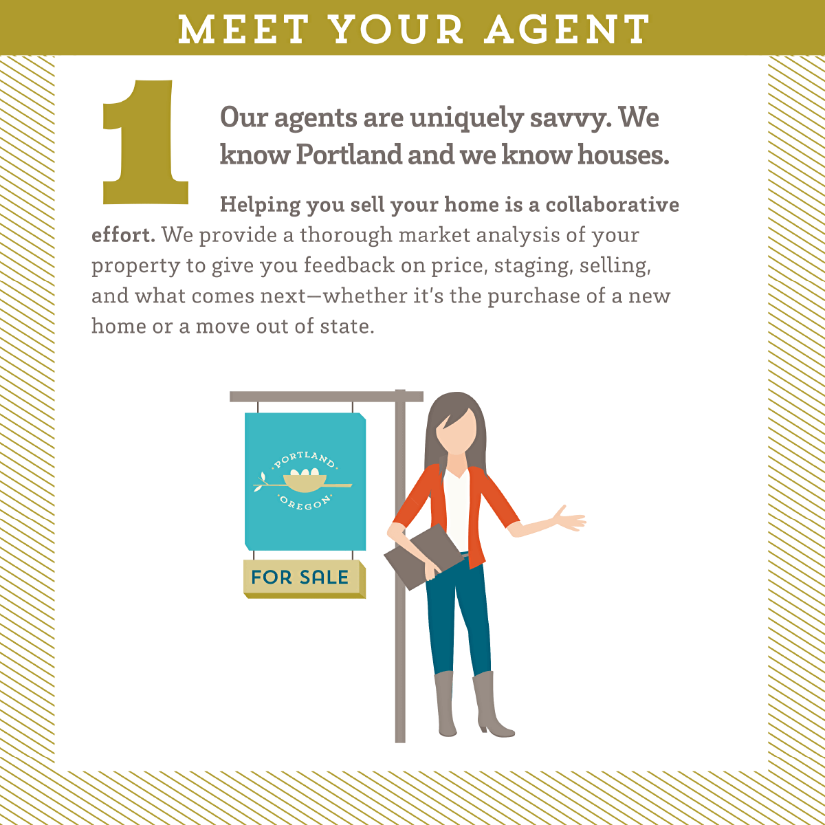 Sell — Mike Bodine