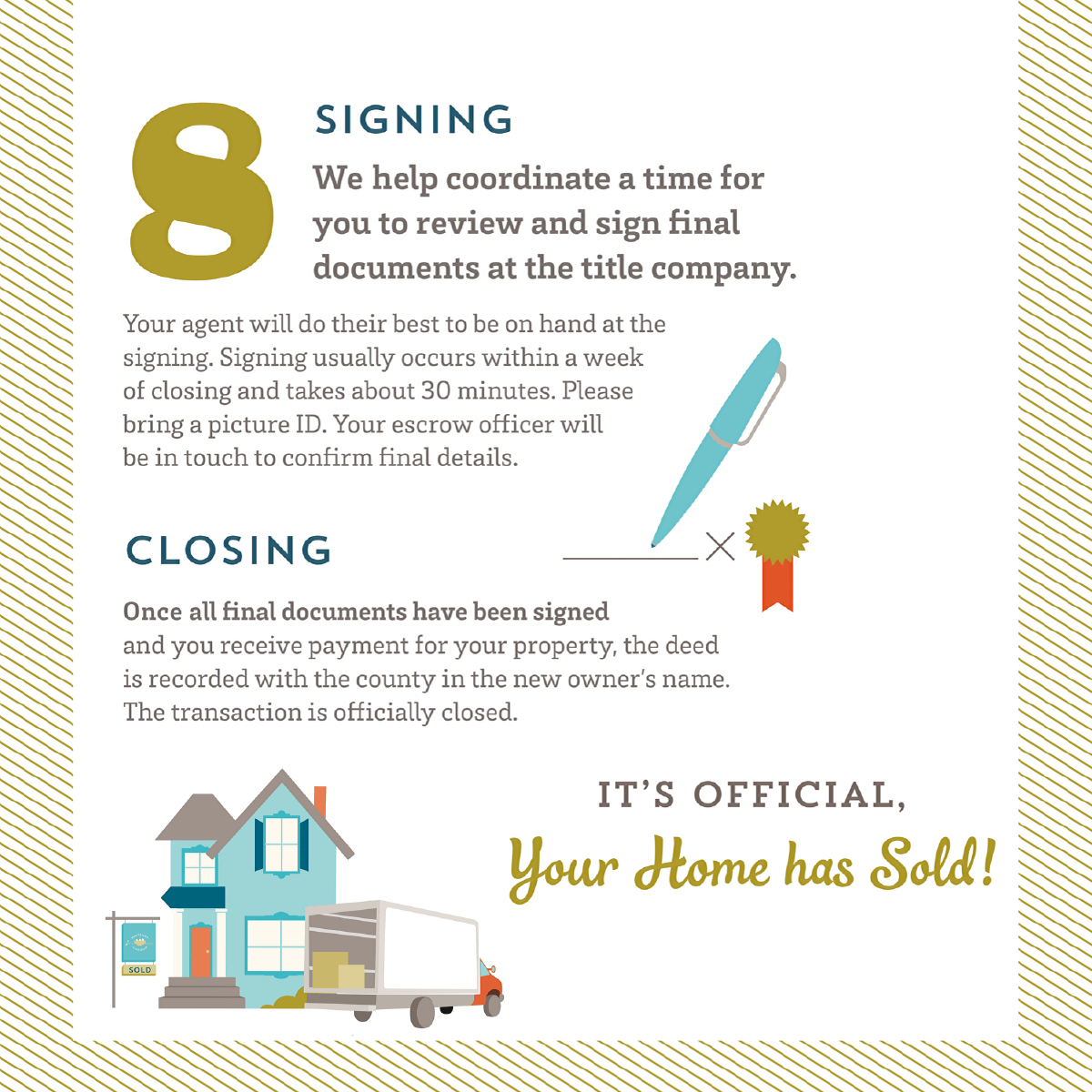 Sell — Mike Bodine