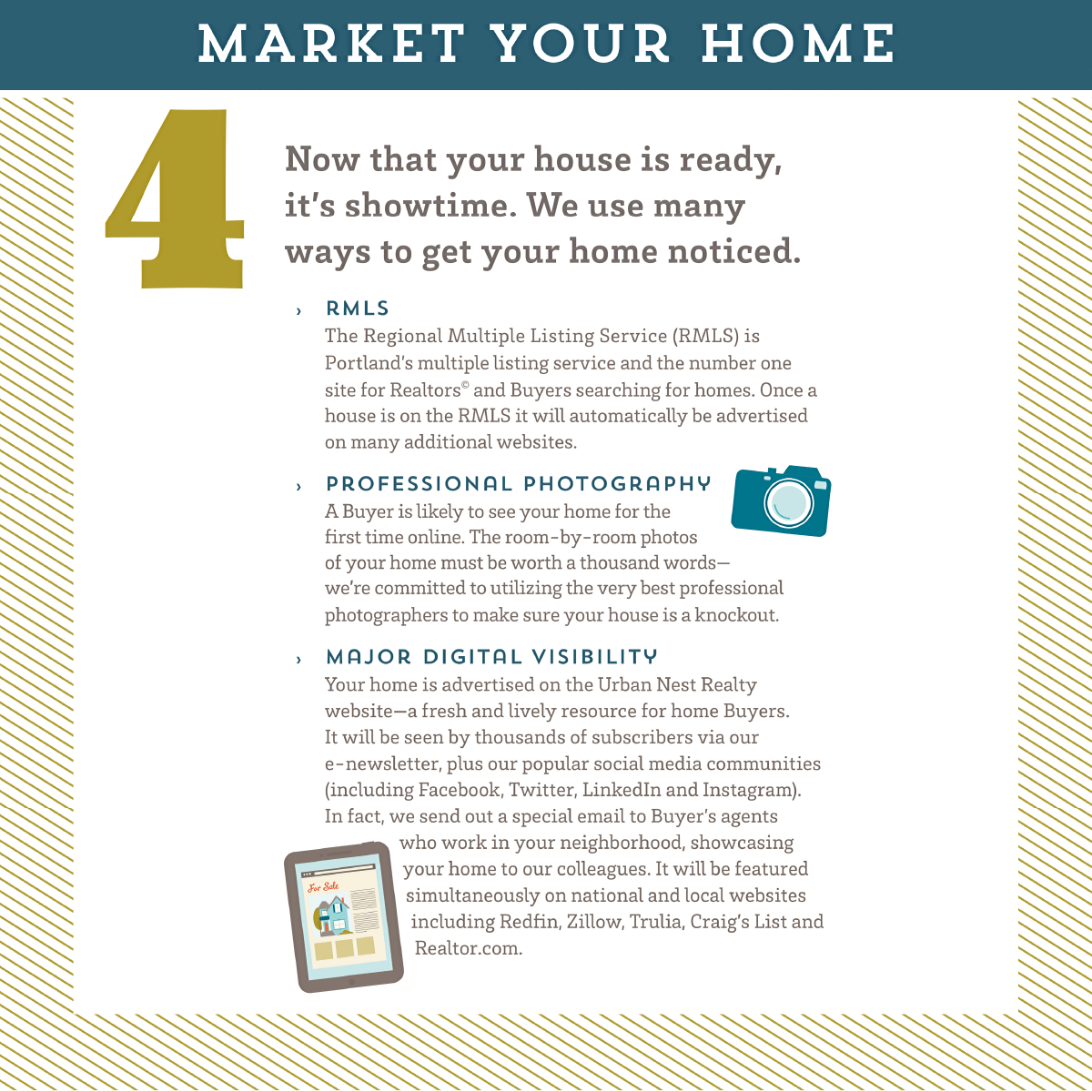 Sell — Mike Bodine