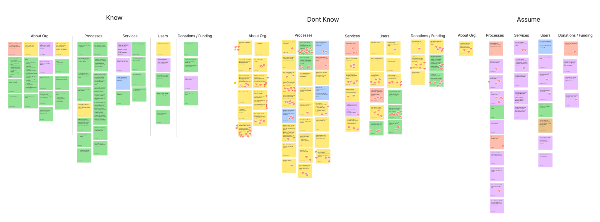 Multi-touchpoint strategy for Living Room Tutors — Stephen Magner