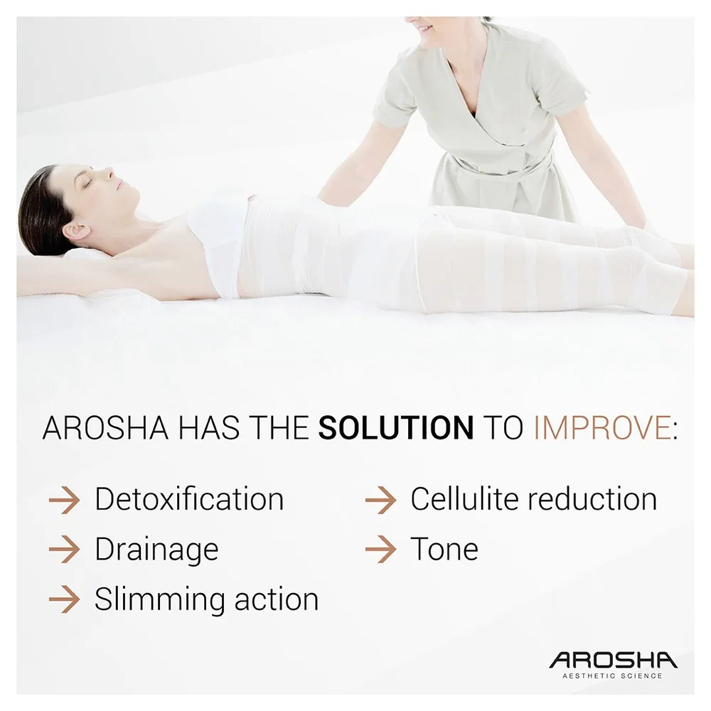 Arosha Anti-Cellulite, Lifting and Slimming Body Wraps | MyEMSHealth - Miami Holistic Wellness ...