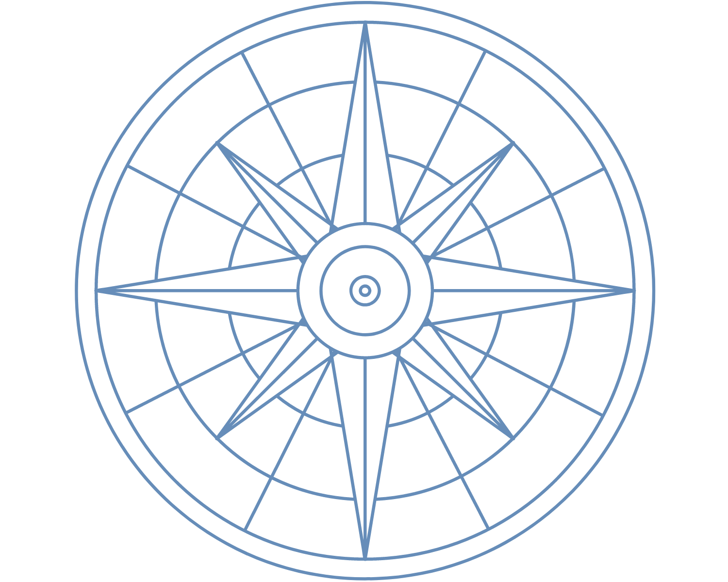 Design Thinking & Building Our Unique Compass — ConvergeWell - Impact ...
