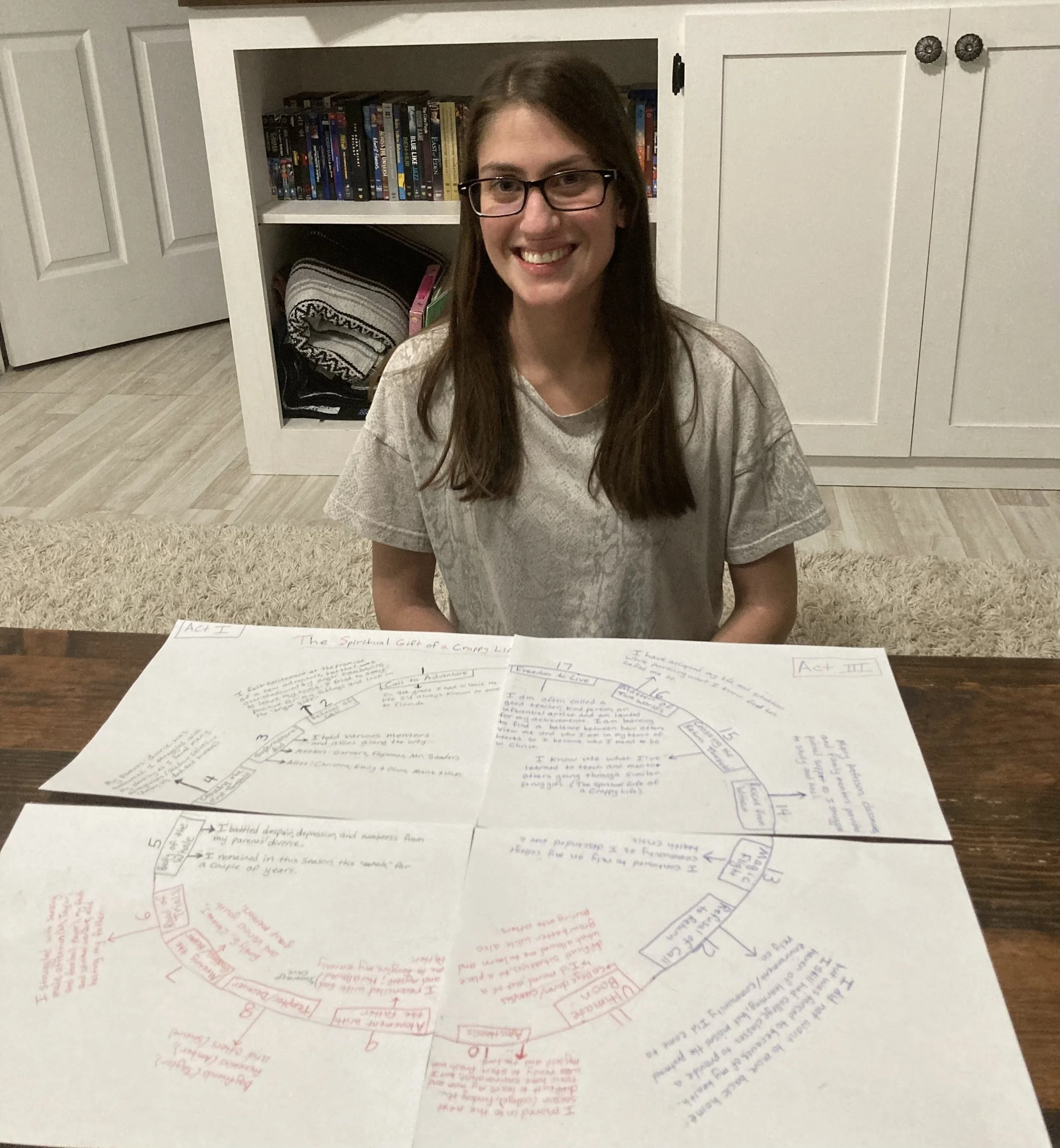 The Hero's Journey & Film Analysis — All Things Narrative