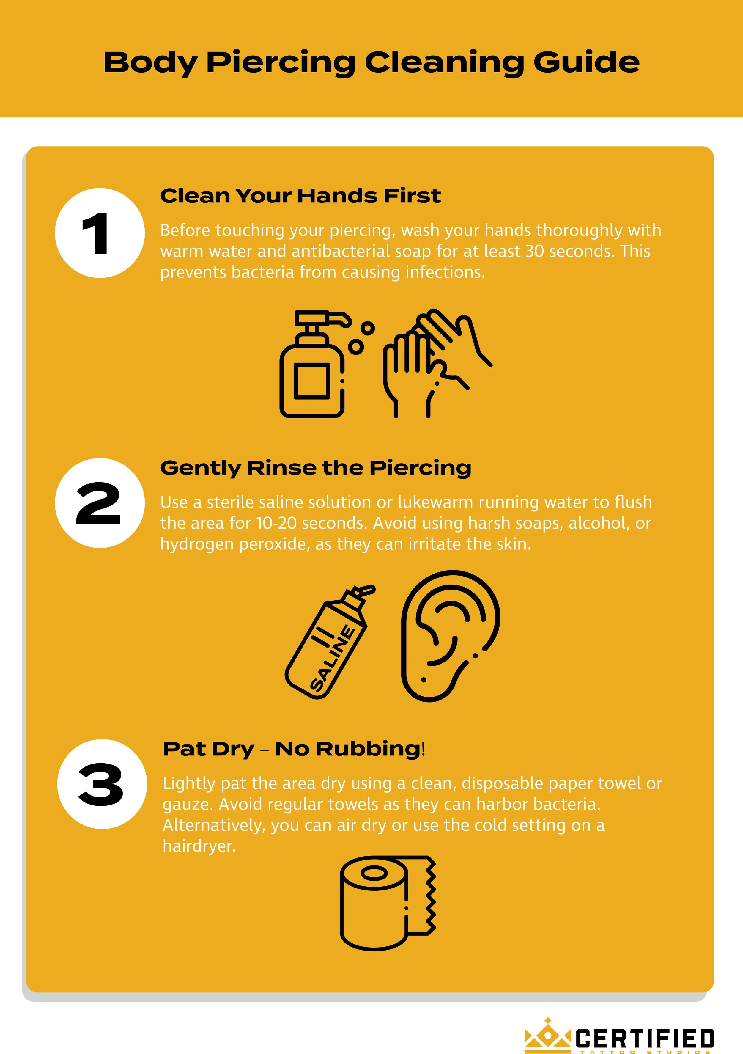 Ultimate Guide to Body Piercings: Types, Trends & Aftercare — Certified ...