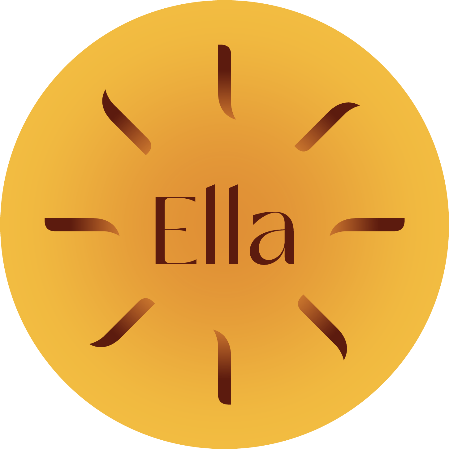 Empowering Latinas Leadership Academy