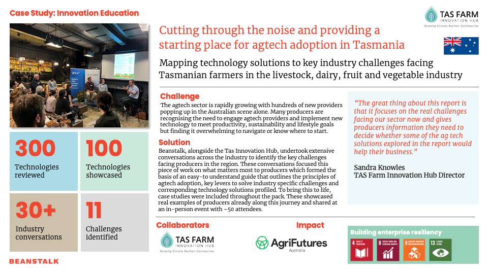 Tas Farm Innovation Hub — Beanstalk