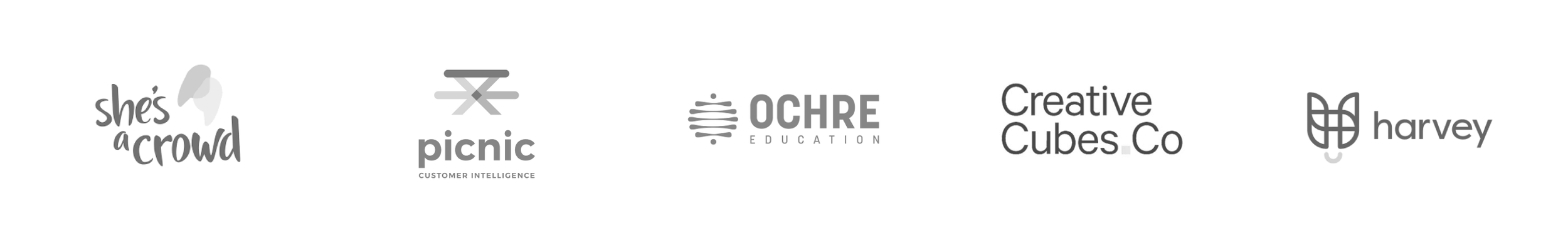 WhyHive | Survey Analysis Tool