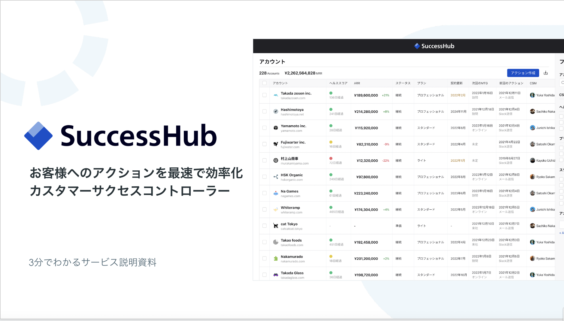 3分でわかるSuccessHub — SuccessHub