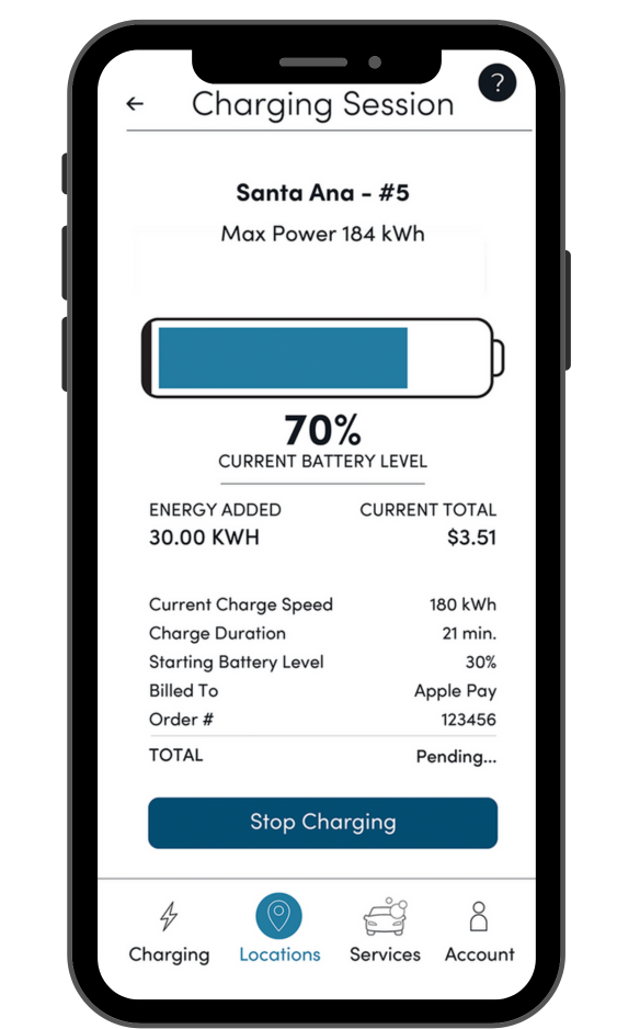 Rove - Download Our App