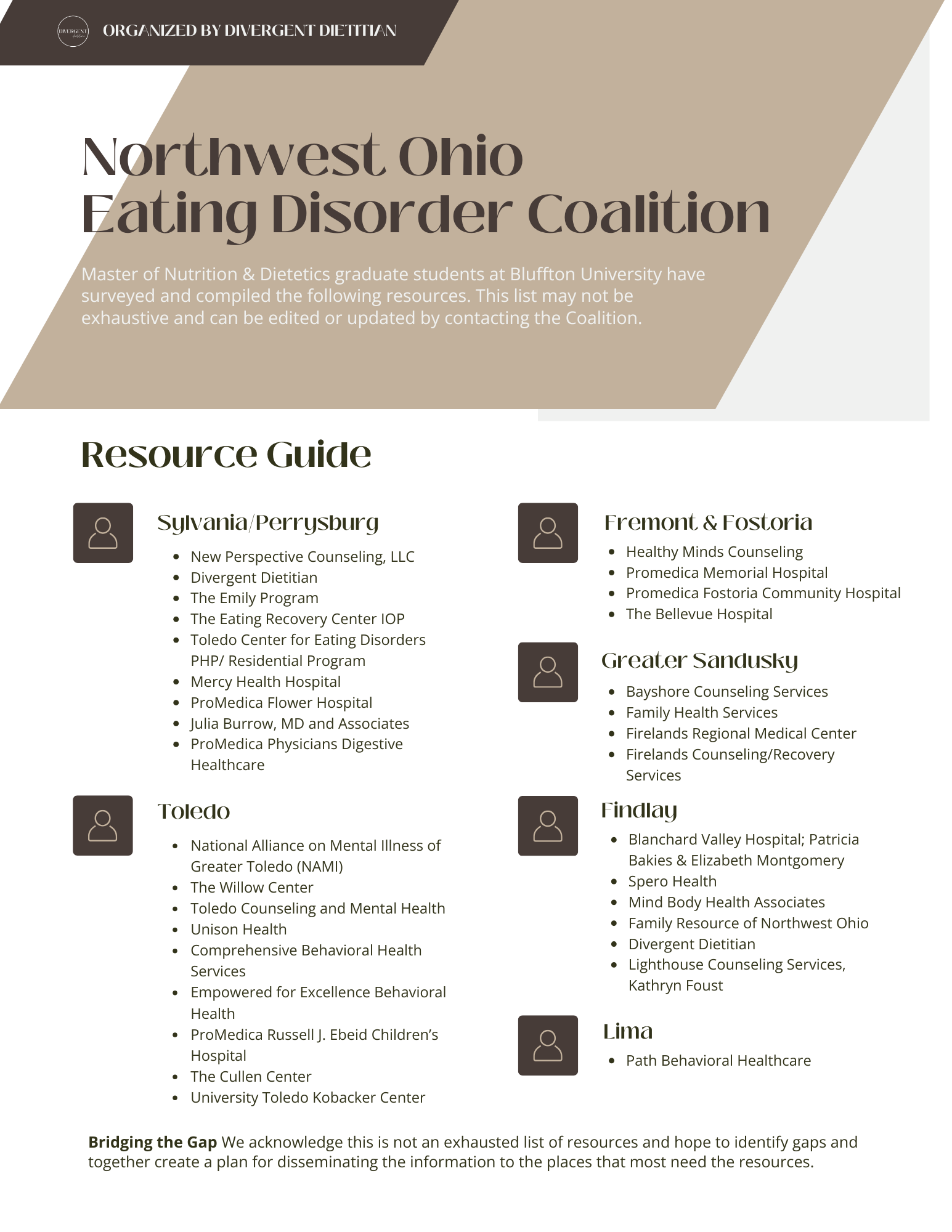 Northwest Ohio Eating Disorder Coalition | Promote Recovery Today ...