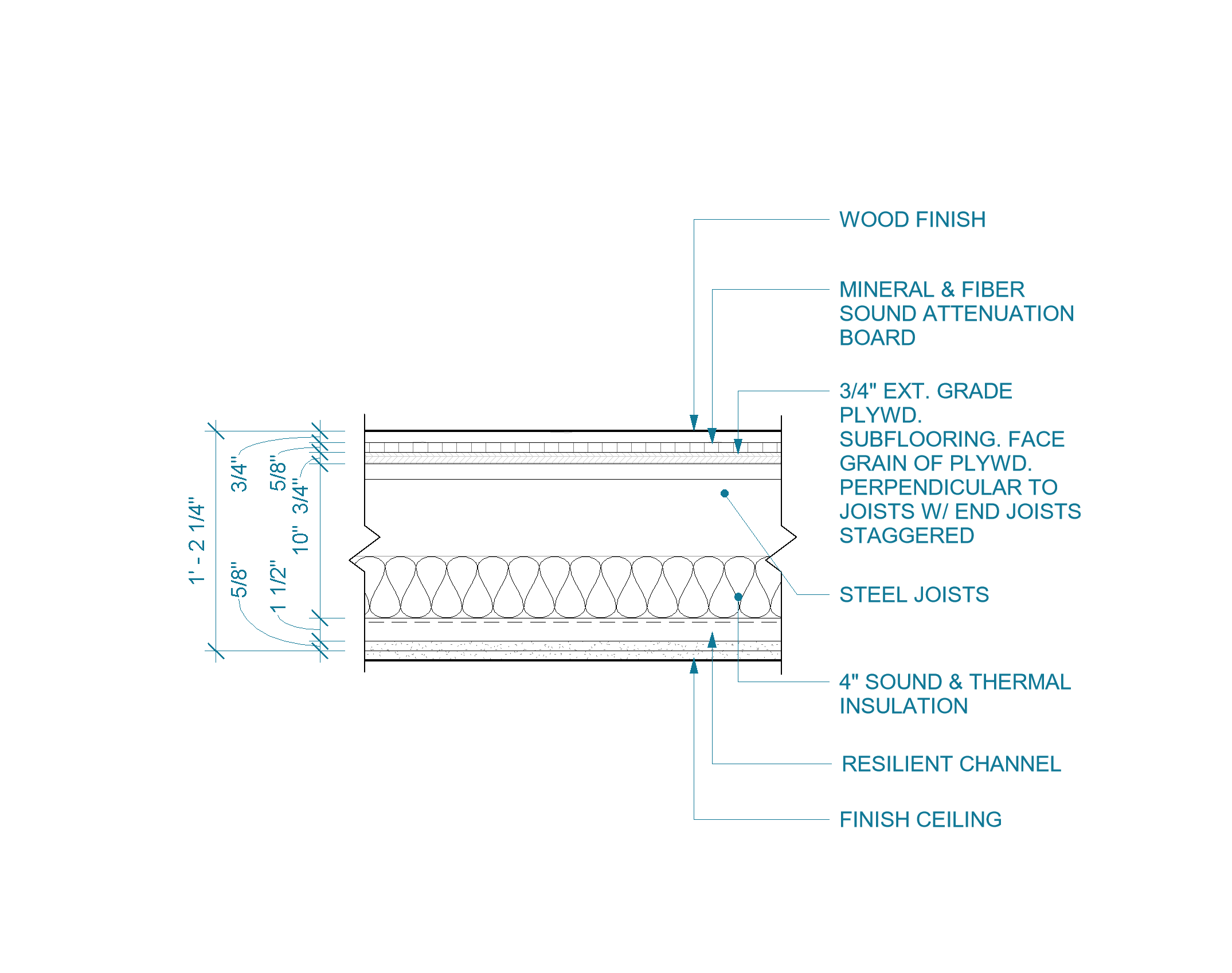 Sonotube Detail CAD — Digital Architecture Library