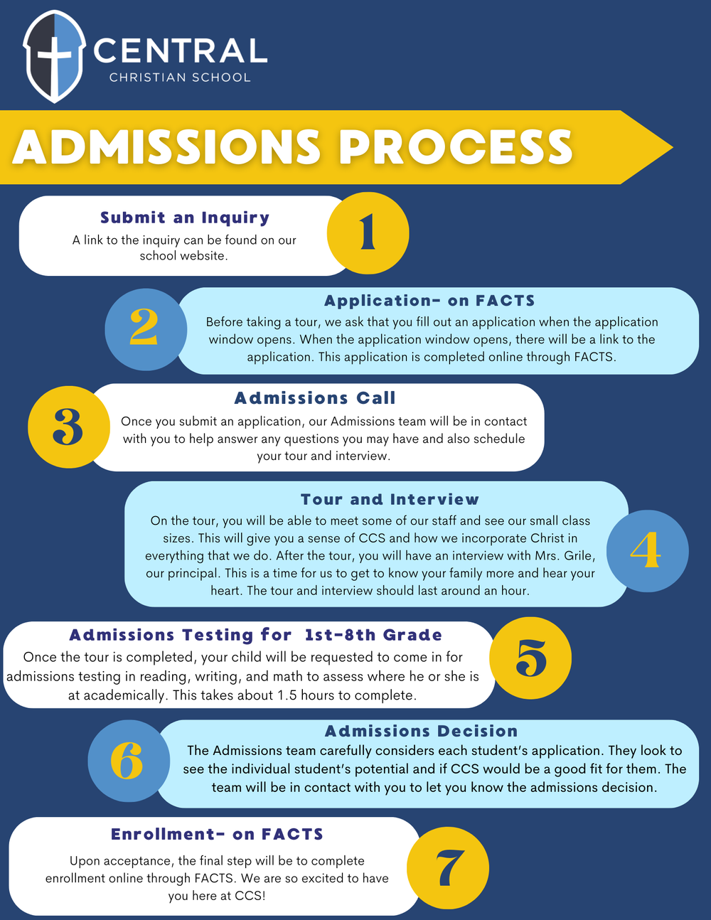 Admissions — Central Christian School