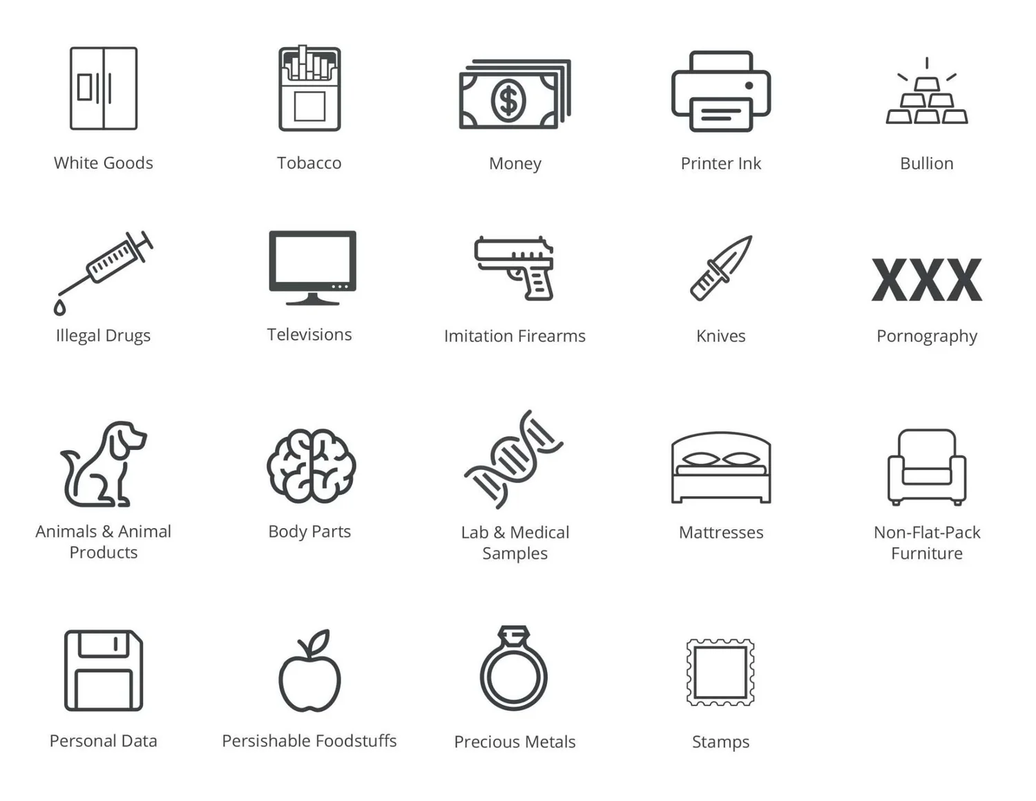Glossary Of Shipping Terms - World Options