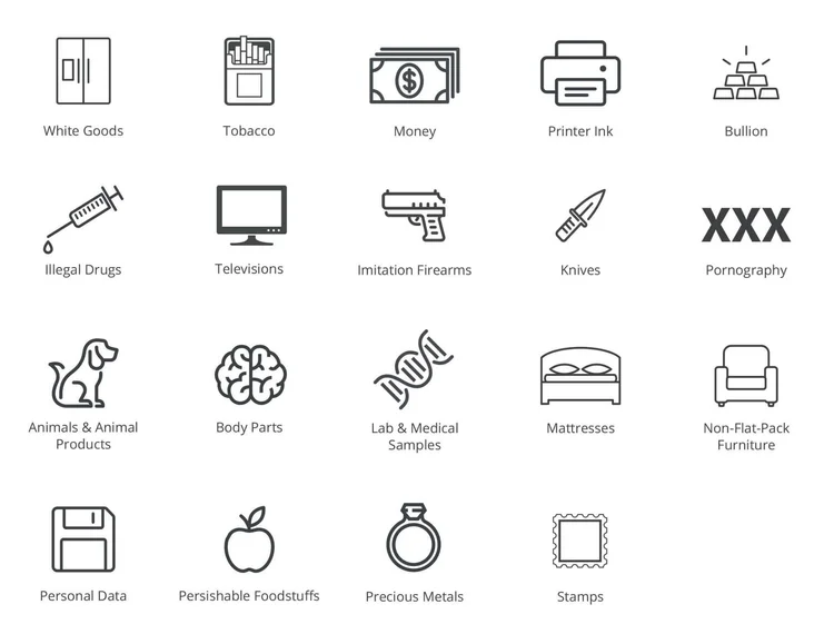 Glossary Of Shipping Terms - World Options