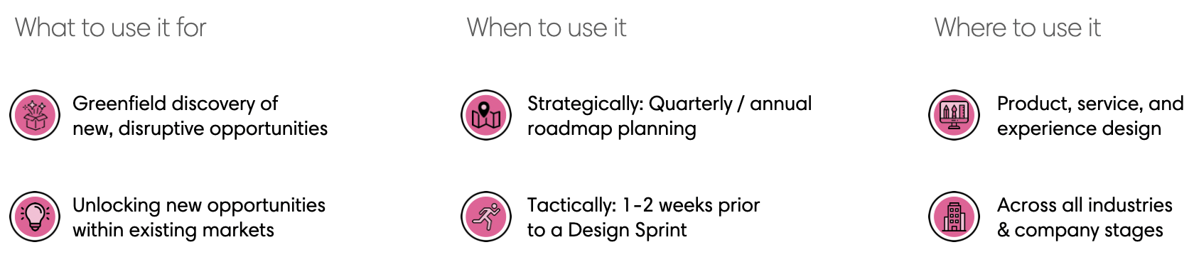 Problem Framing Toolkit | Templates — New Haircut