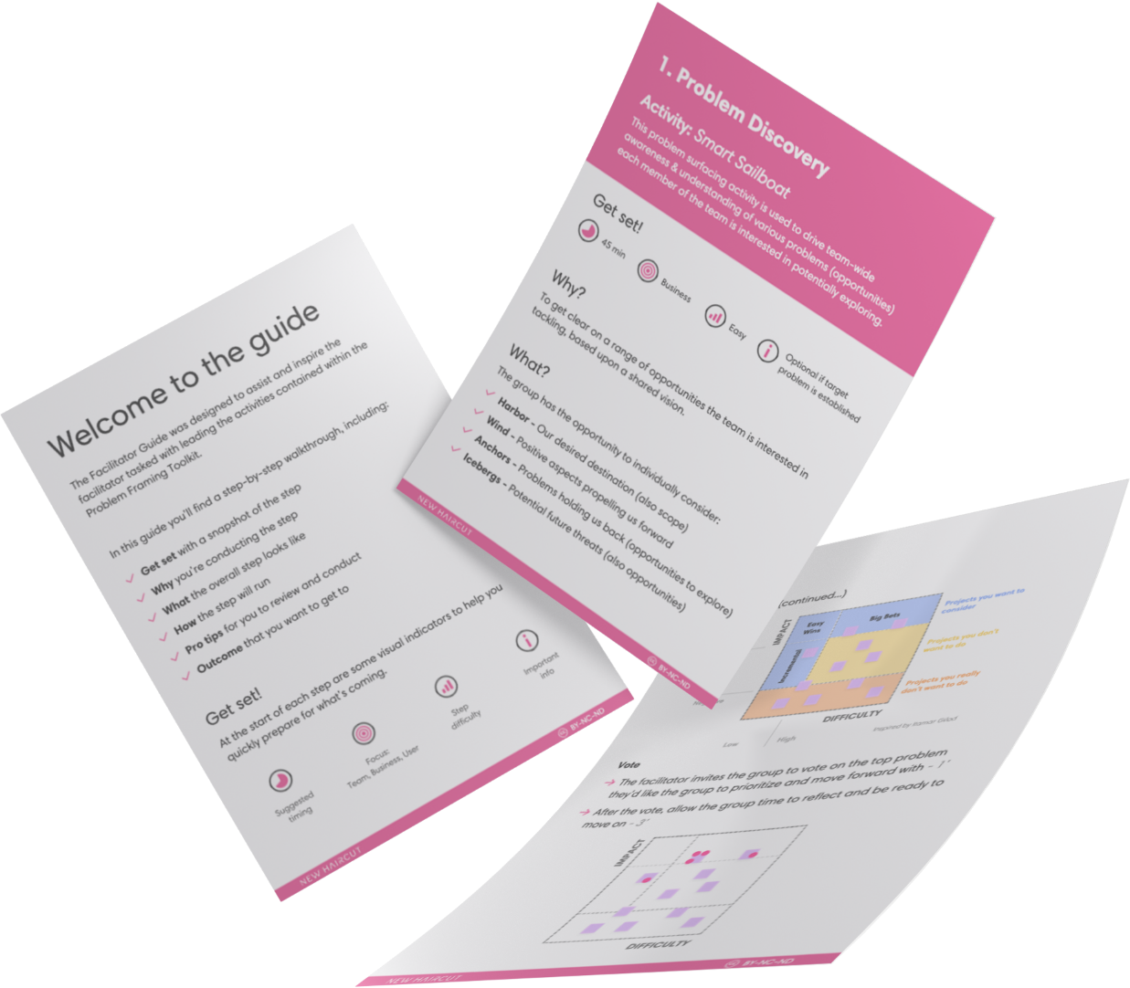 Problem Framing Toolkit | Templates — New Haircut