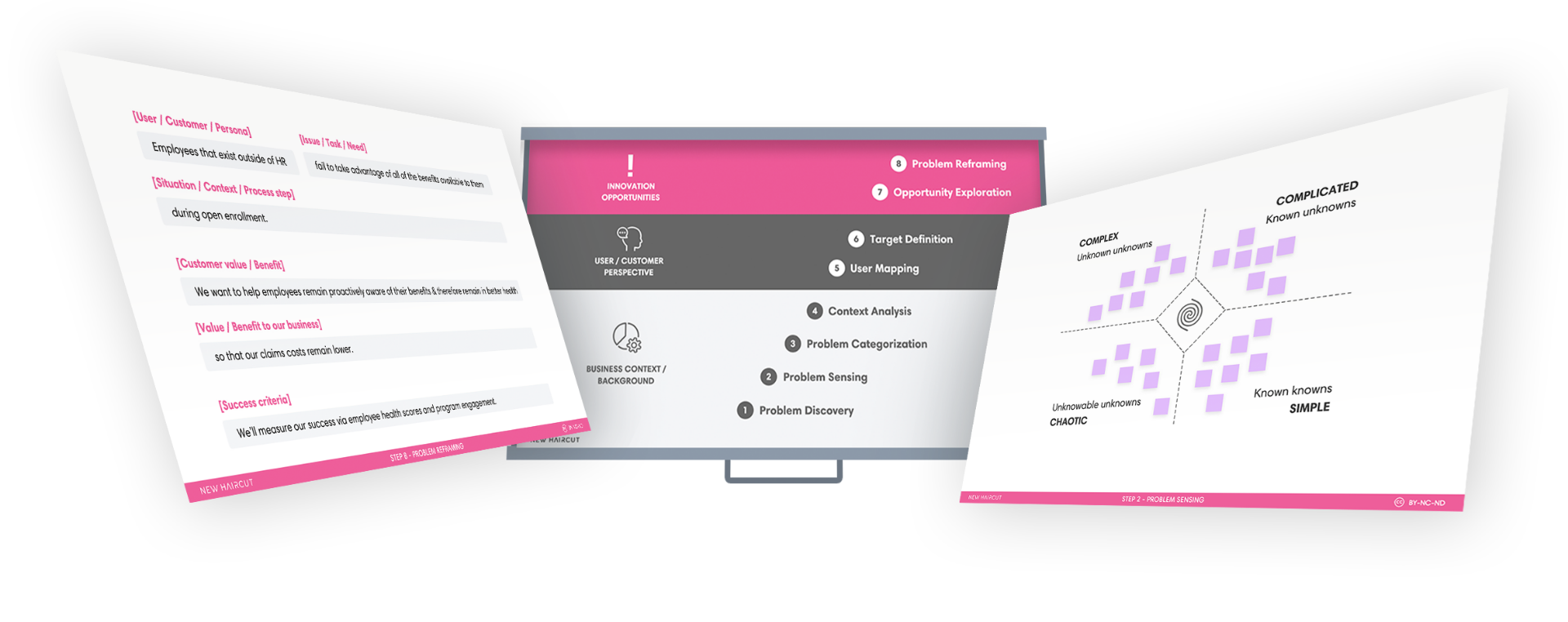 Problem Framing Toolkit | Templates — New Haircut