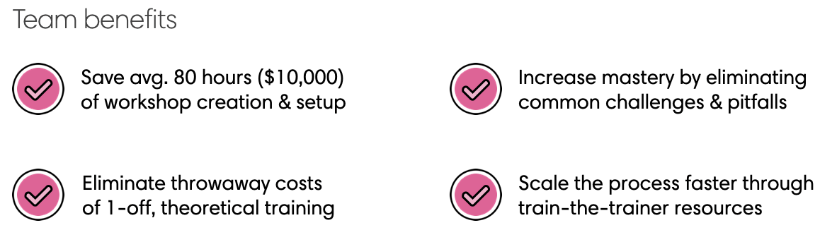 Problem Framing Toolkit | Templates — New Haircut