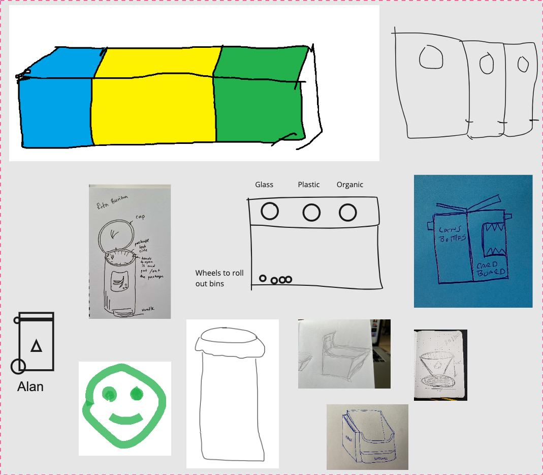 Recover Alignment with Abstraction Laddering — New Haircut