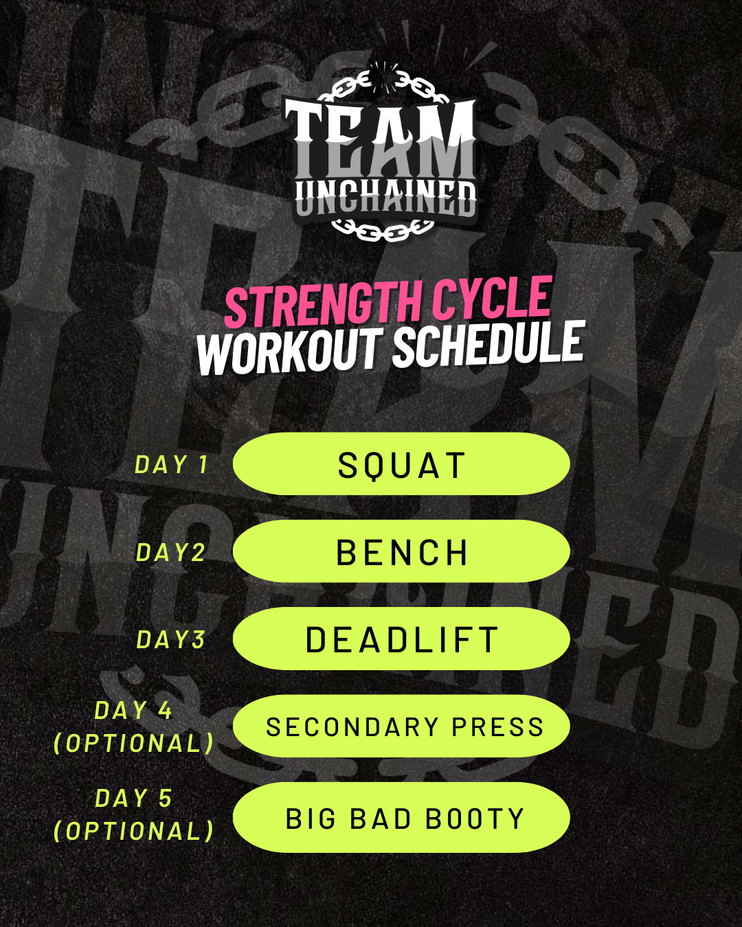 TEAM UNCHAINED Strength Cycle- Coach Breakdown — UNCHAINED STRENGTH