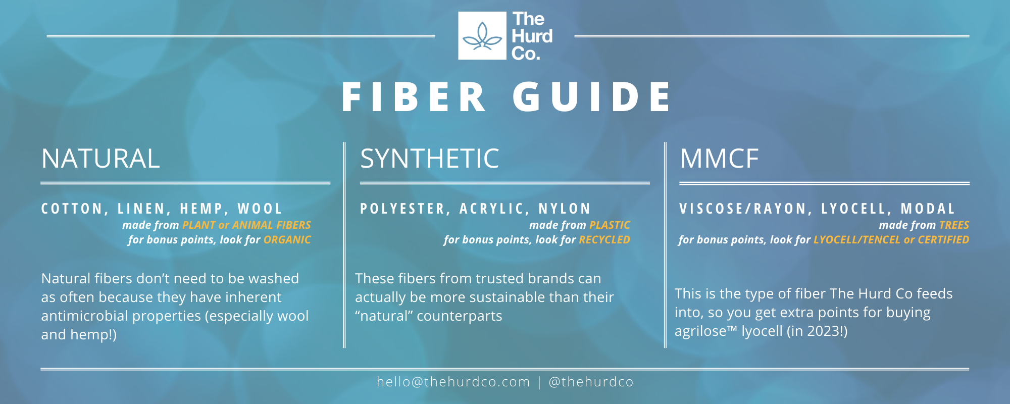 A Brief Sustainability Guide to Popular Fashion Fabrics — The Hurd Co