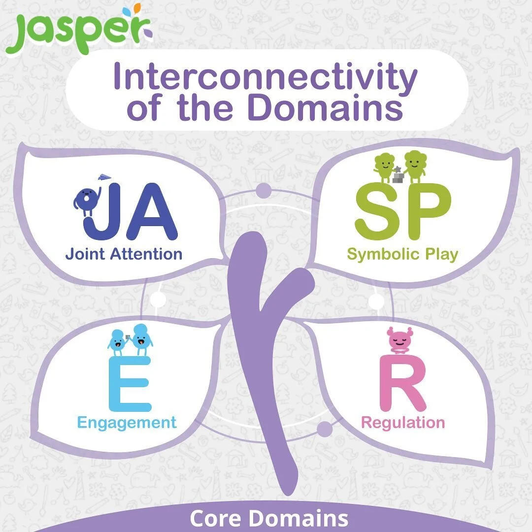 Kasari Lab Community Involvement — Kasari Lab at UCLA