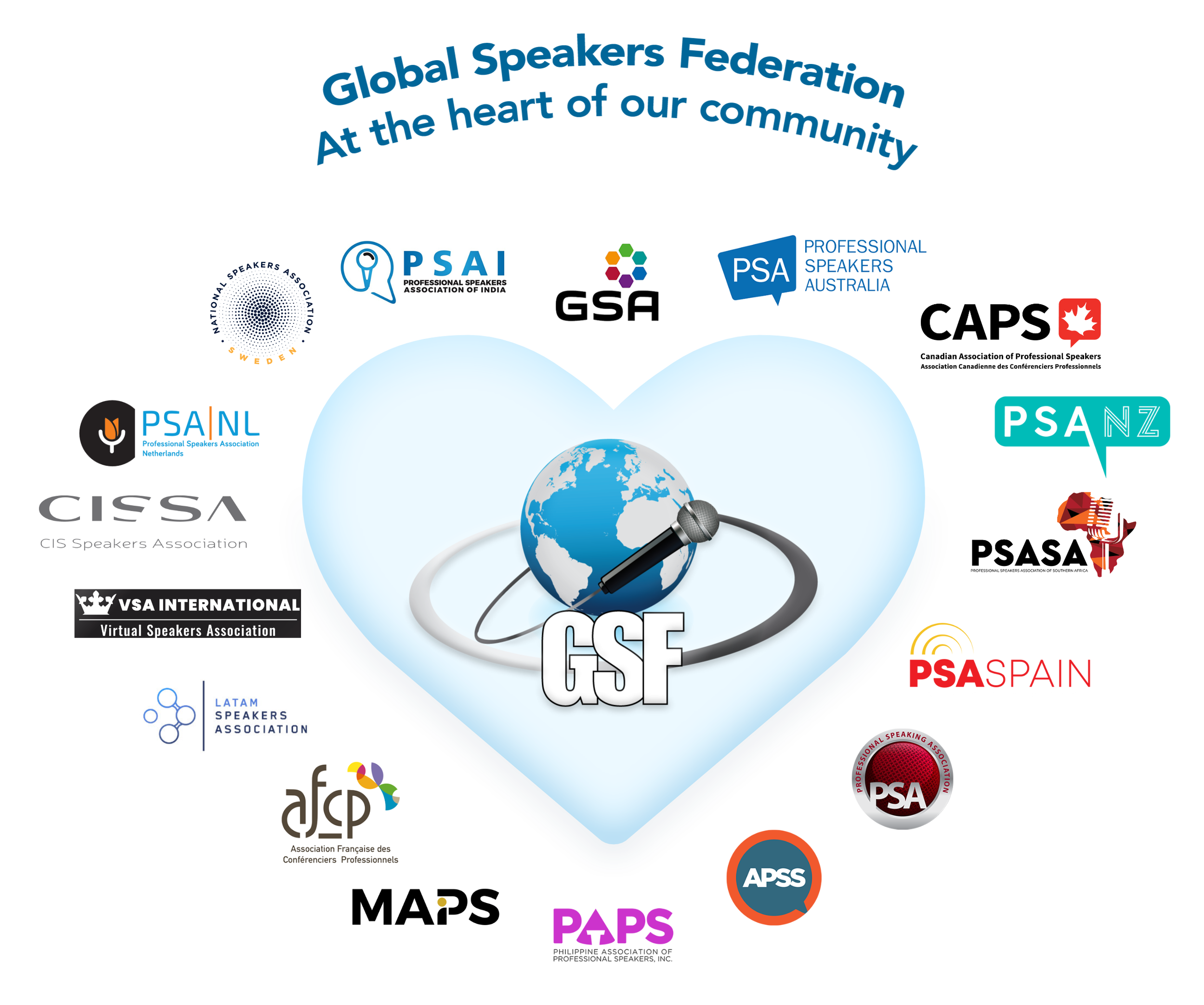 Global Speakers Federation