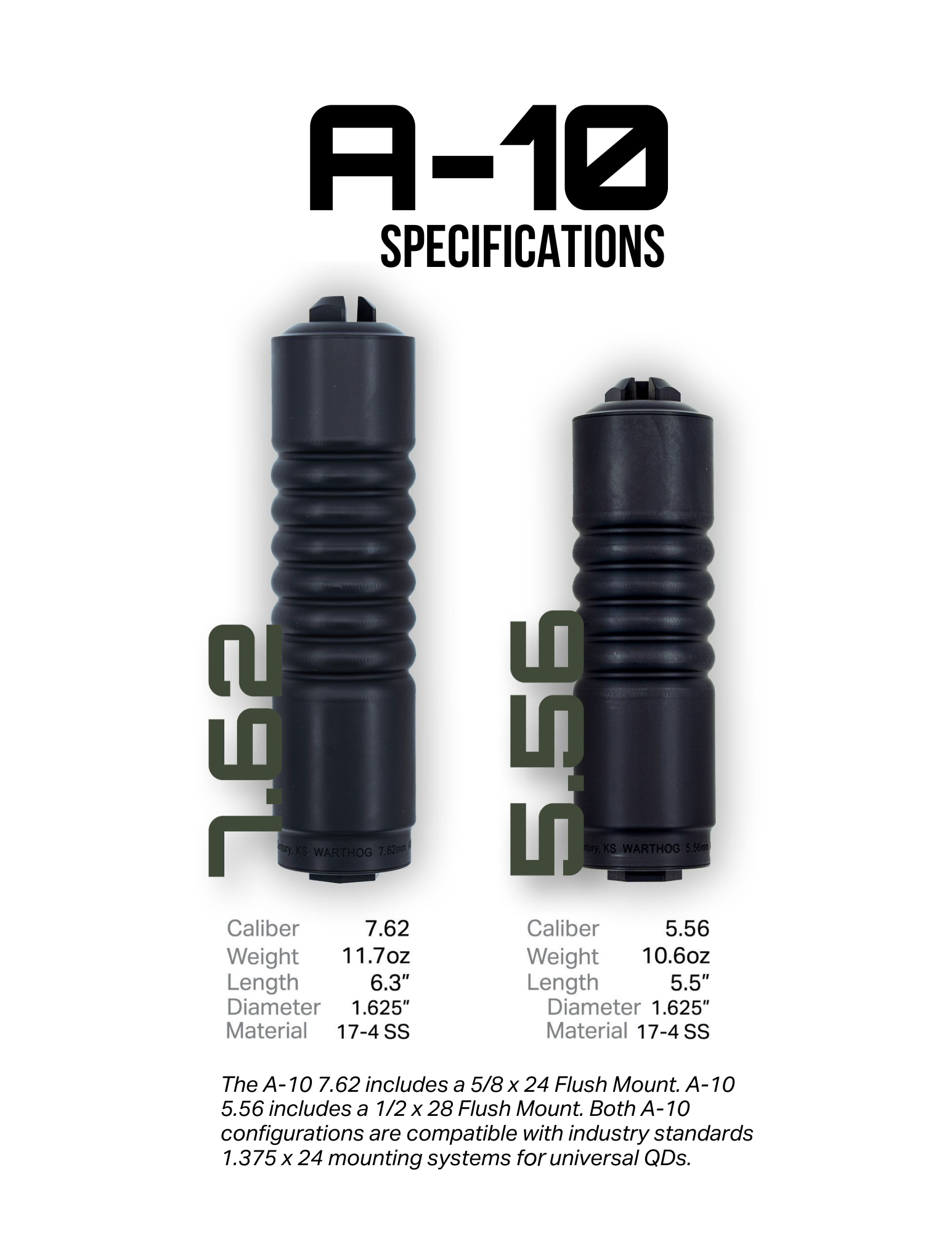 A-10 — AB Suppressor