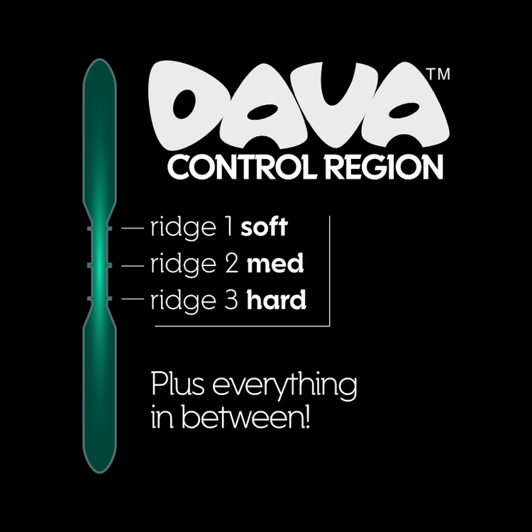 DAVA
