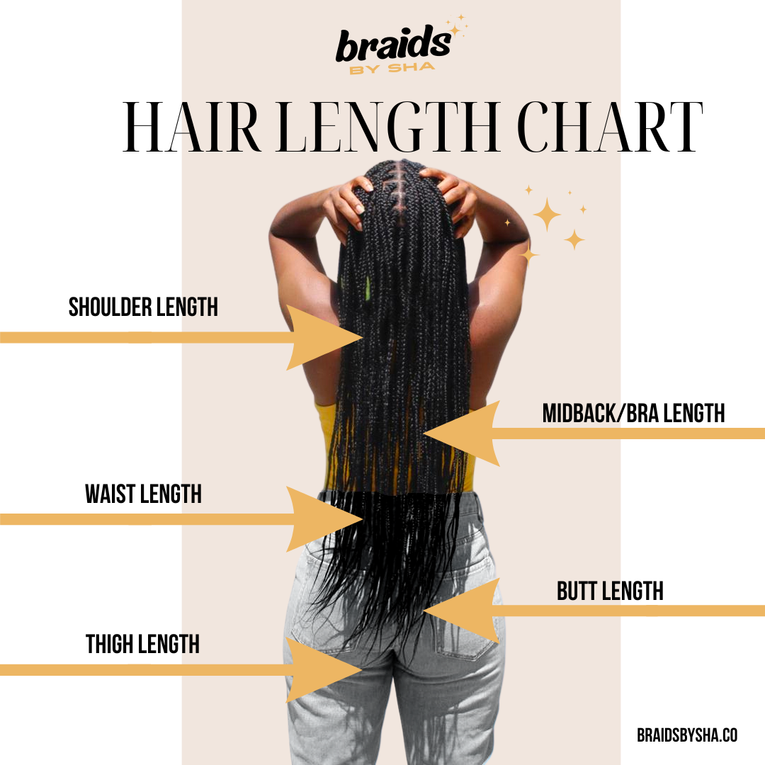 Important Details — Braids By Sha