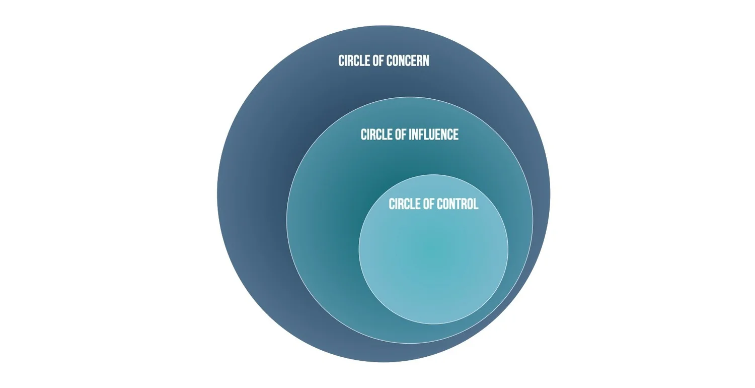 A powerful strategy for overwhelmed leaders and managers — Thriving People