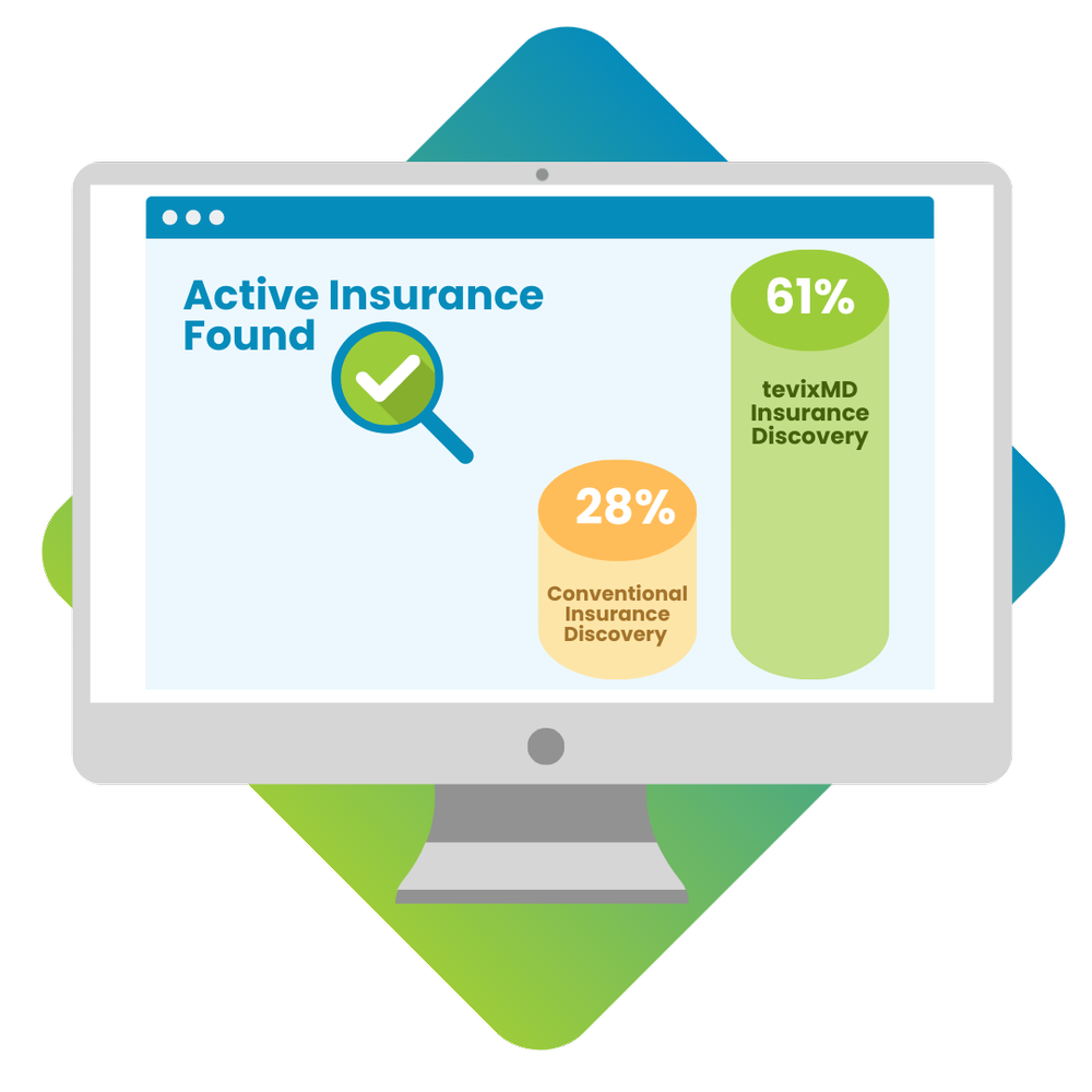 Insurance Discovery — tevixMD