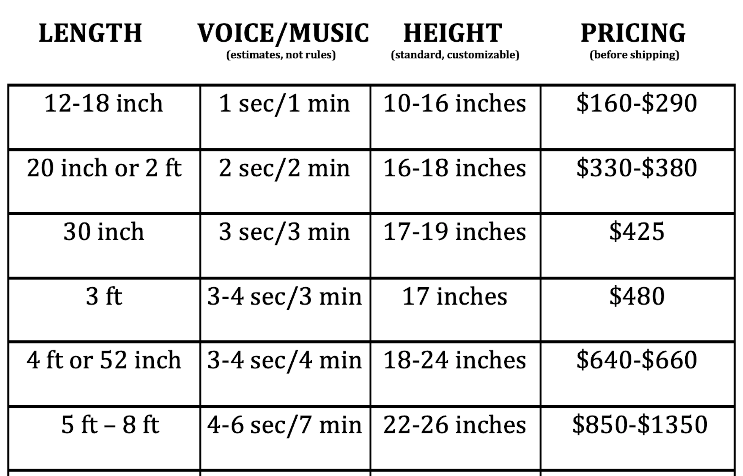Custom Order Instructions — Soundwaves By Mordecai