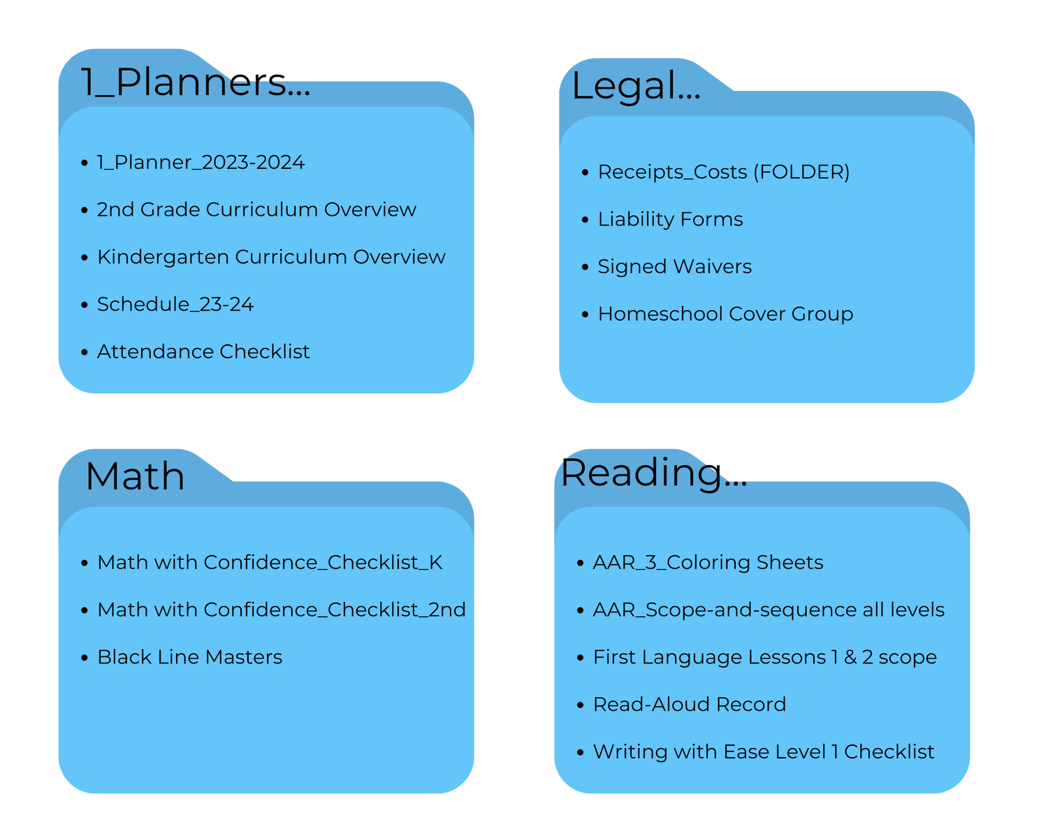 Essential Tips for Organizing Your Homeschool Records: A Practical ...