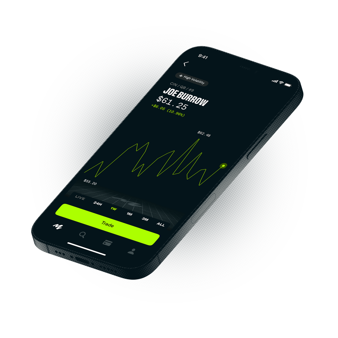 Mojo • The Sports Stock Market