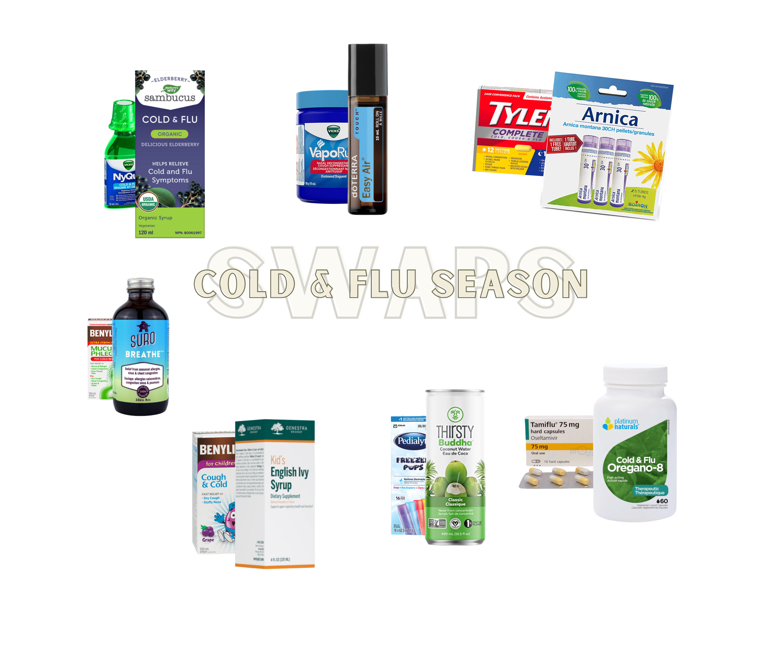 Cold & Flu Season Swaps — Roots & Fruits Wellness