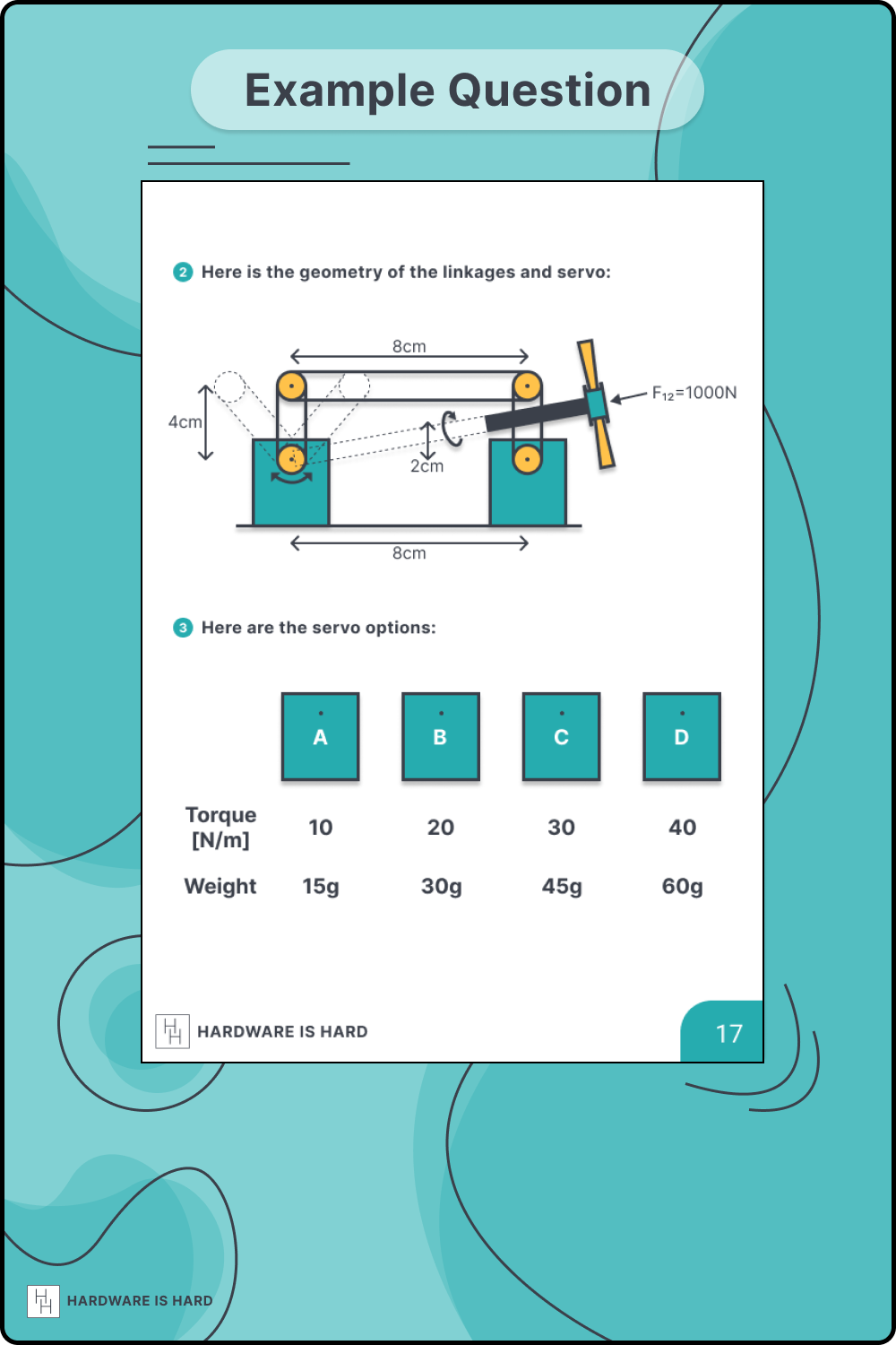 Technical Interview Cheat Sheet — Hardware Is Hard