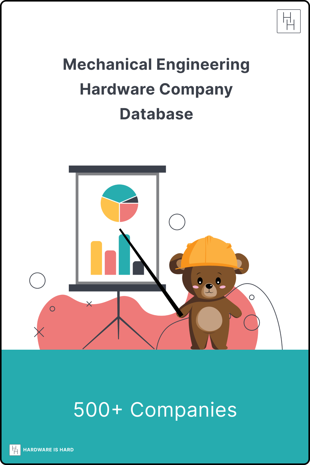 Technical Interview Cheat Sheet — Hardware Is Hard