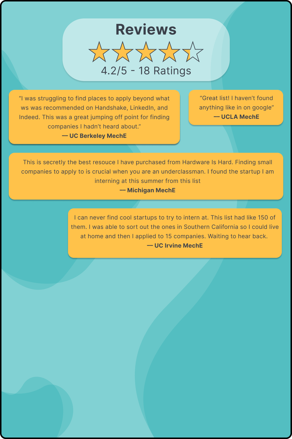 Technical Interview Cheat Sheet — Hardware Is Hard