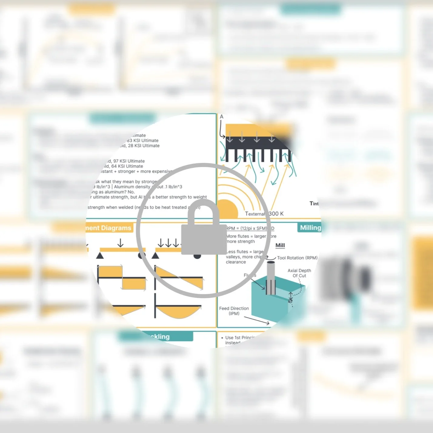 Explore - Hardware is Hard