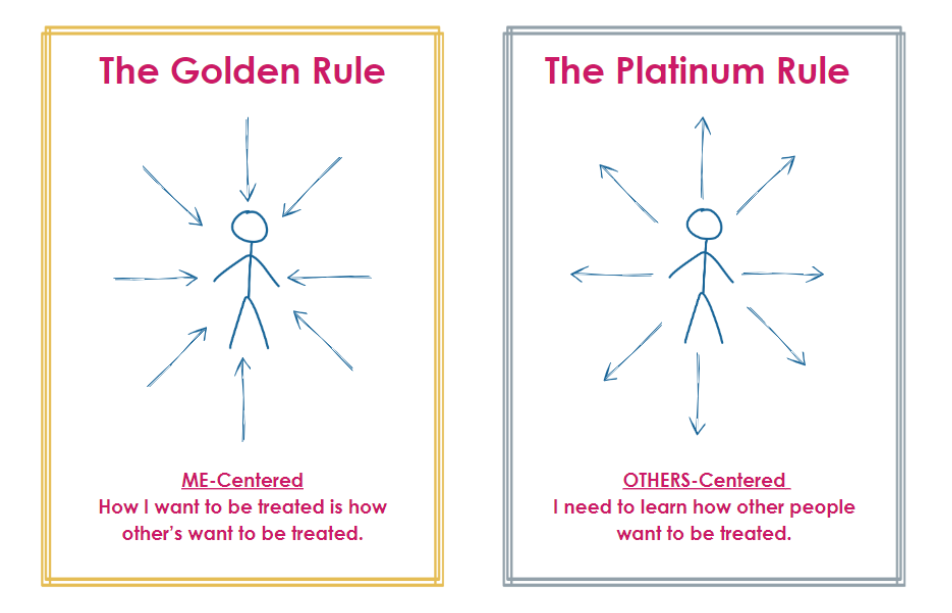 What’s Better than the Golden Rule? — Community Action Association of ...
