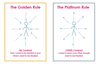 What’s Better than the Golden Rule? — Community Action Association of ...