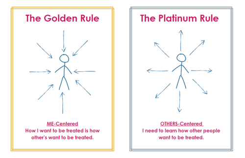 What’s Better than the Golden Rule? — Community Action Association of ...