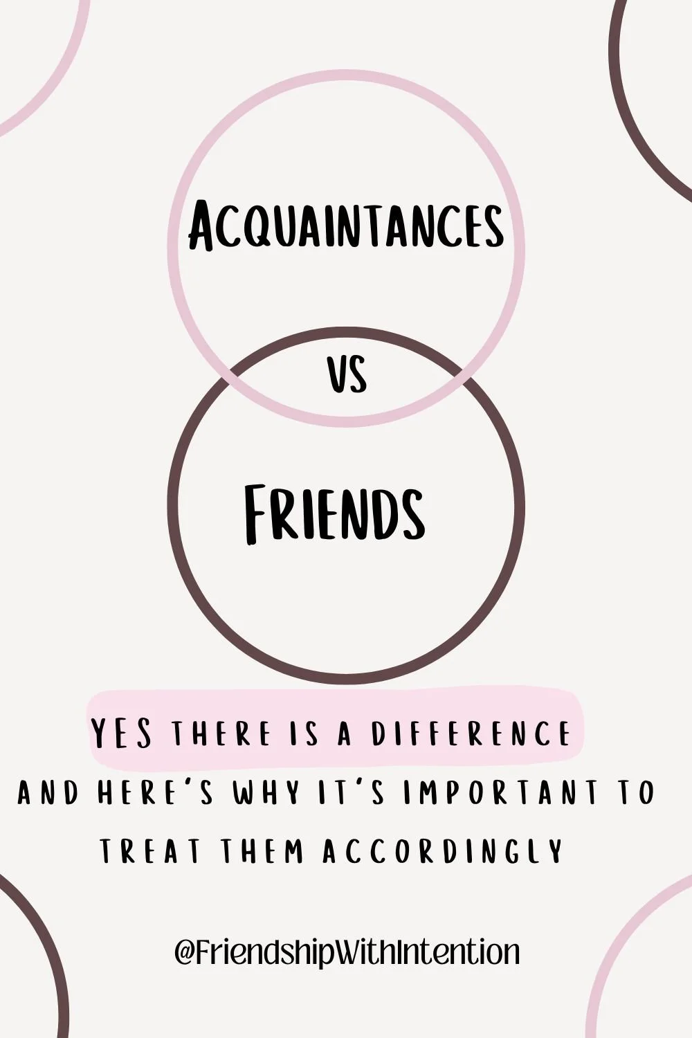 THE FUNDAMENTAL DIFFERENCES BETWEEN ACQUAINTANCES AND FRIENDS ...