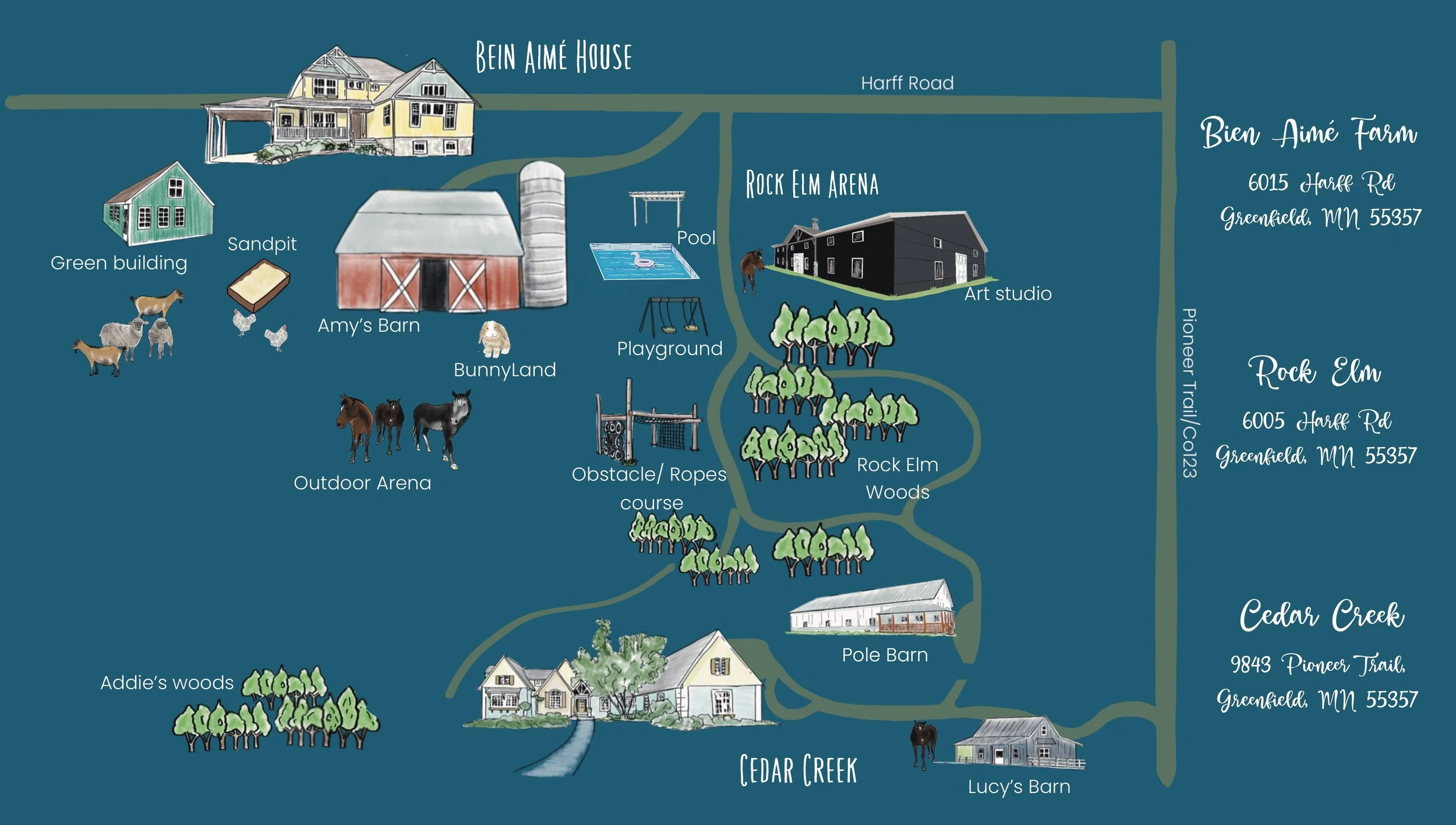 Farm Map — Bien Aimé Farm